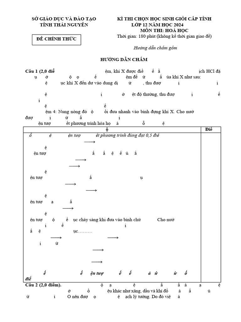 HDC ĐỀ CHÍNH THỨC - HSG HOA HOC LOP 12 | PDF