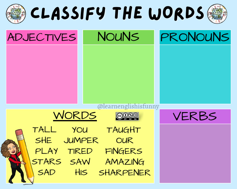 CLASSIFY THE WORDS @learnenglishisfunny | PDF
