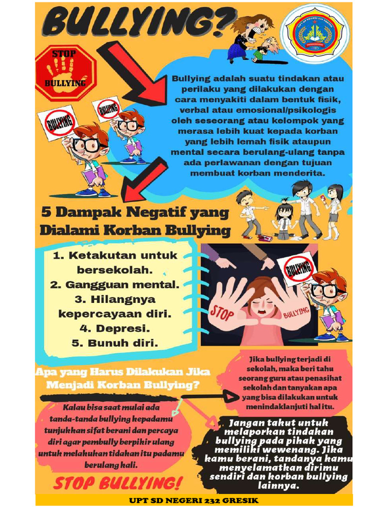 Poster Anti Bullying | PDF