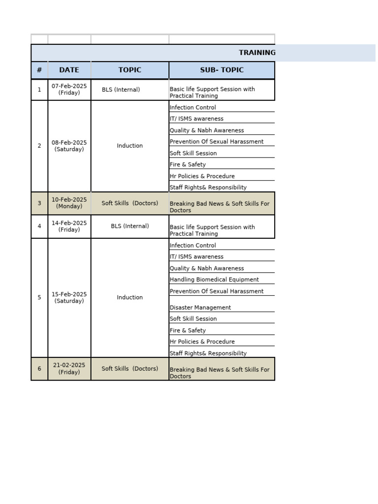 Training Calender - Feb 2025 | PDF