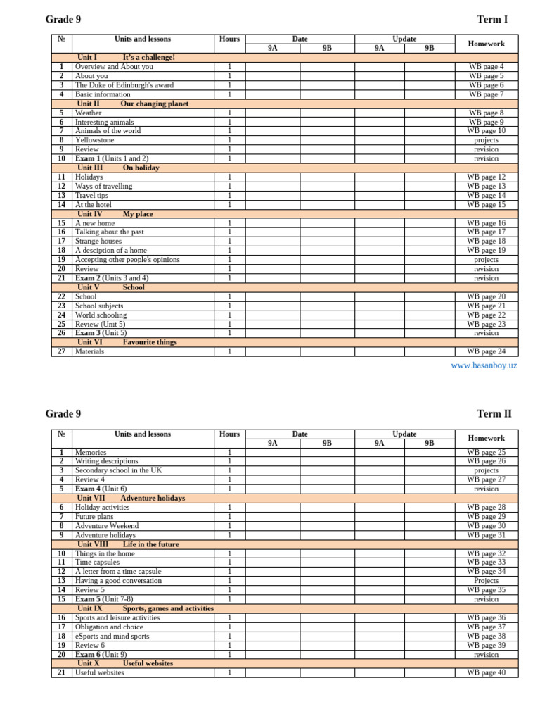 9-Sinf Ingliz Tili Ish Reja YANGI | PDF