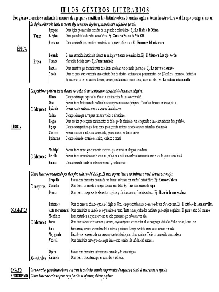 2º ESO ESQ Genero Lit | PDF | Poesía épica | Poesía