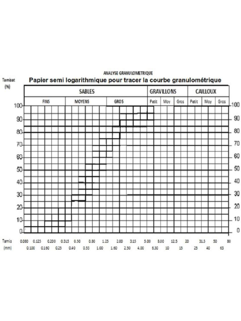 111111111111111 | PDF