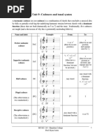 Understanding Musical Phrases and Periods | PDF | Musical Compositions ...