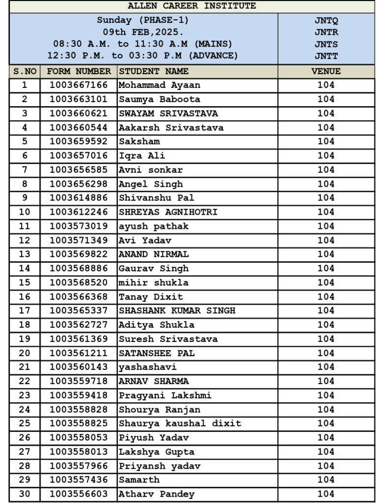 JEE Exam Schedule for Allen Students | PDF