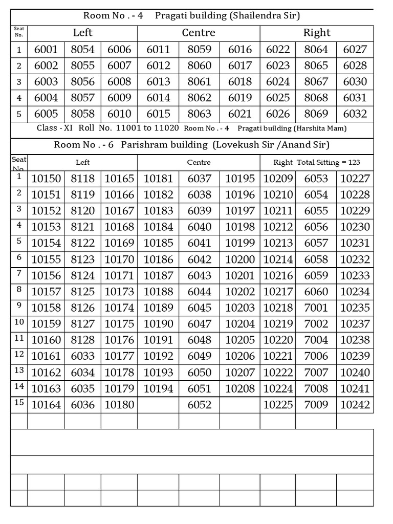 2 09-02-2025 Class - VI, VI, VII, VIII, IX, X, XI, XII Test Sitting ...