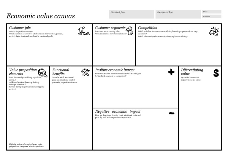 Economic Value Canvas A3 | PDF