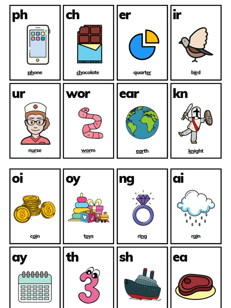 Phonics Flashcards | PDF