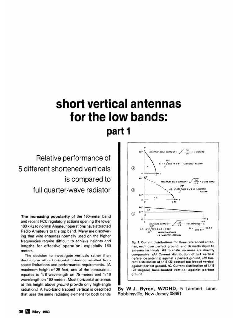 HF Short Vertical Antennas | PDF
