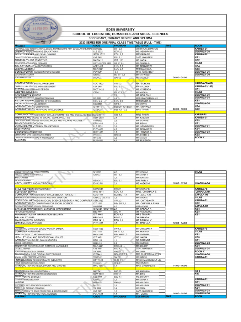 Jan - May 2025 FINAL Class Time Table | PDF | Liberal Arts Education