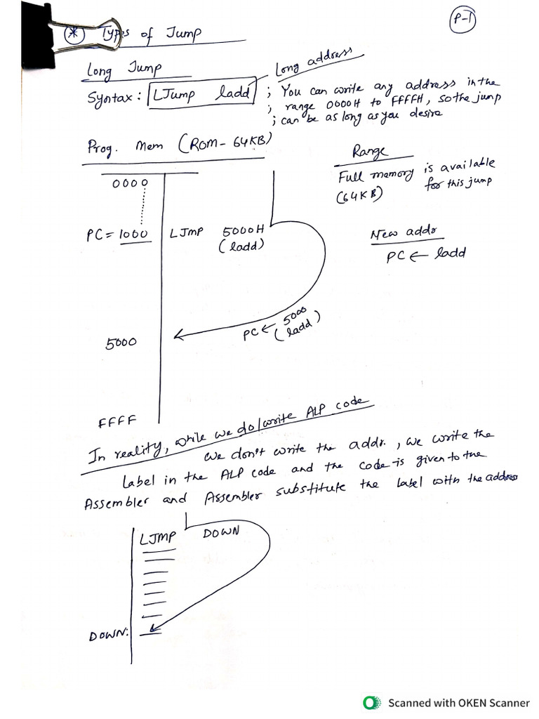 Calls Instruction | PDF