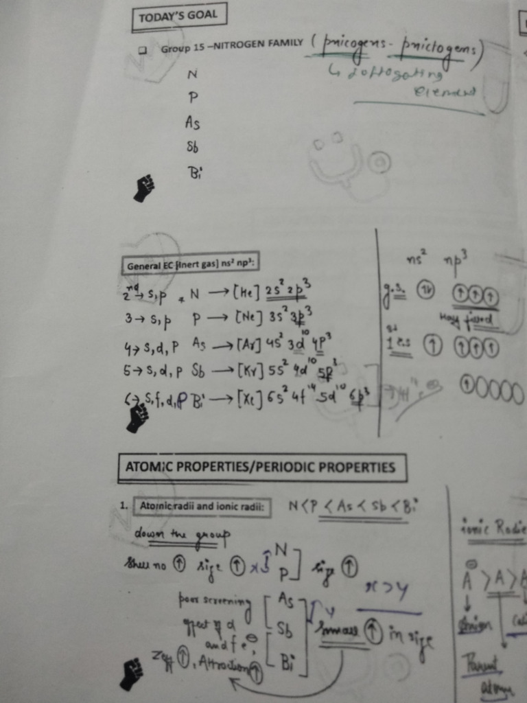 P Block Group 15 Element Notes | PDF