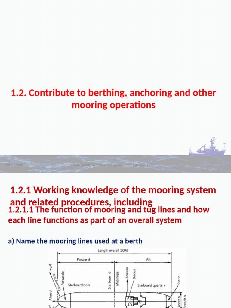 1.2 Contribute to berthing, anchoring and other mooring operations ...