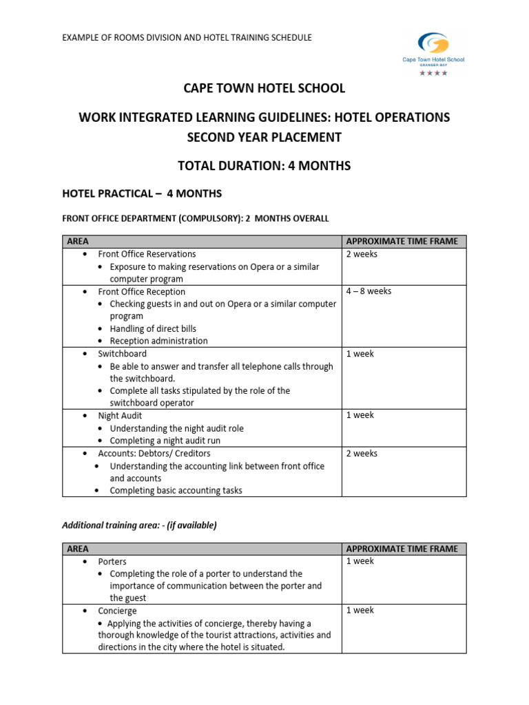 Work Integrated Learning Training Guidelines - Hotel Practice 1 - 2nd ...