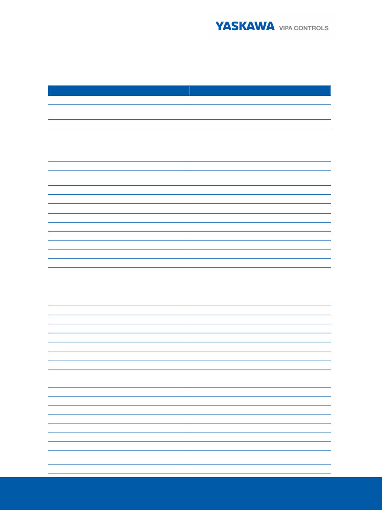SM 331 Data Sheet Overview | PDF | Thermocouple | Manufactured Goods