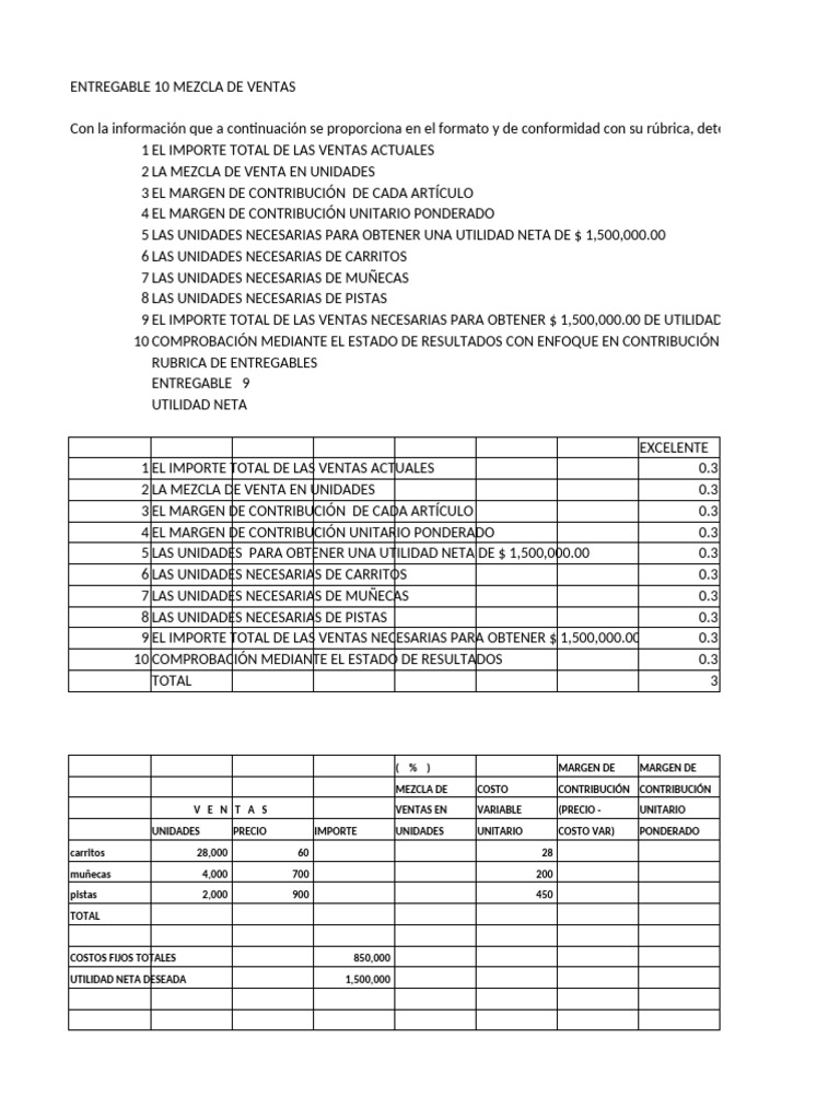 Entregable 10 Mezcla de Ventas | PDF | Negocios económicos | Contabilidad financiera