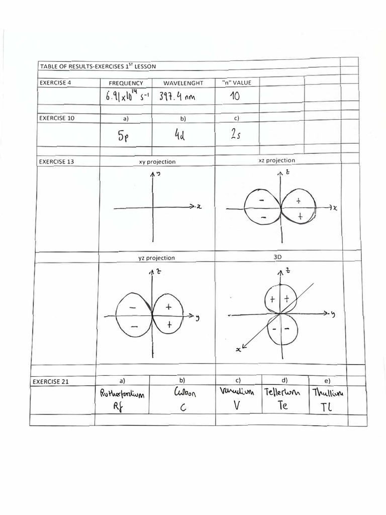 1st Lesson Exercises | PDF