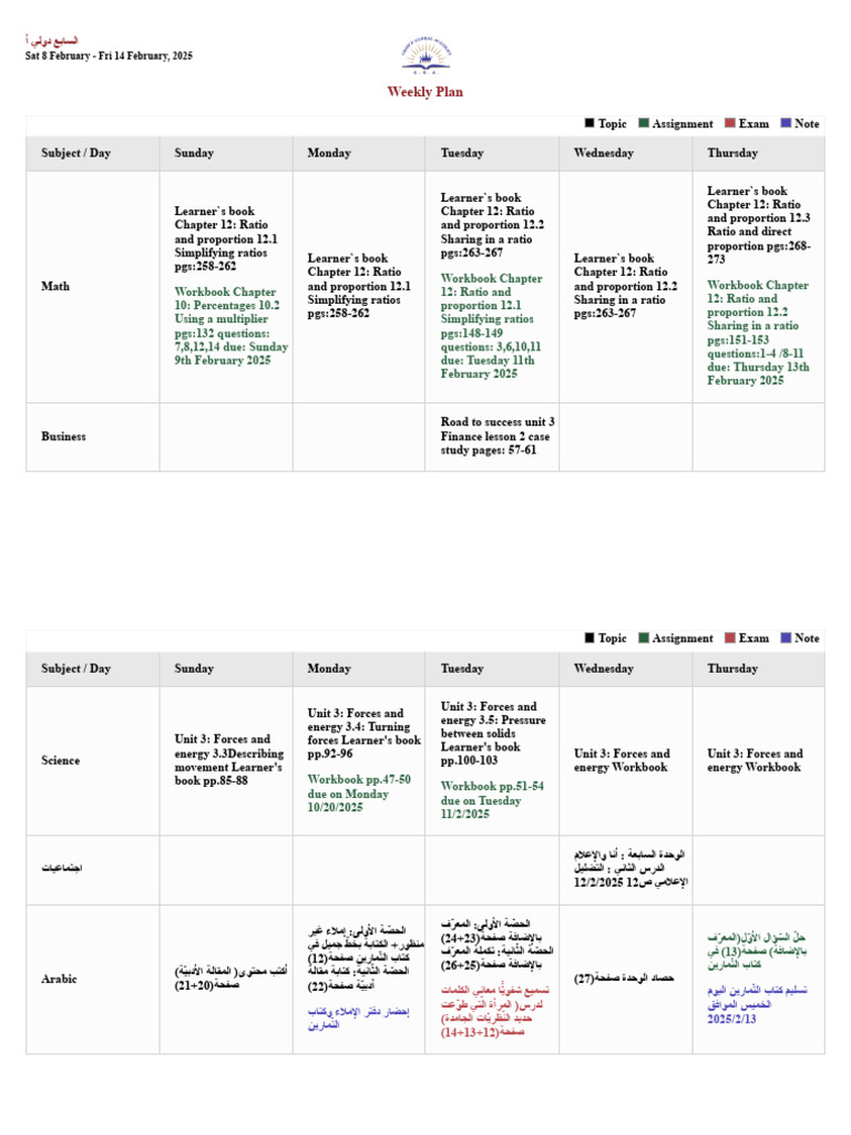Weekly Plan: Sat 8 February - Fri 14 February, 2025 | PDF | Boolean ...