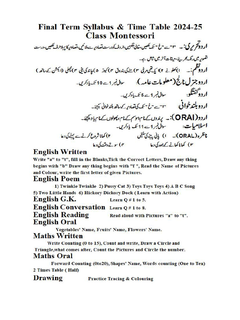 Final Term Syllabus 2024-25 | PDF
