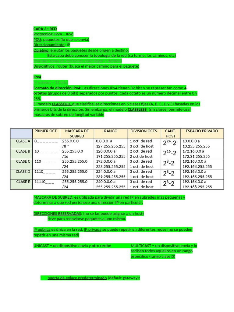 Capa 3 | PDF | Dirección IP | Telecomunicaciones