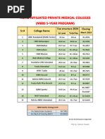 CSD Shop List Updated 14.2.20 | PDF