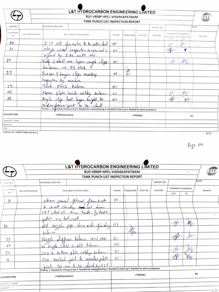 Tank Balance Punch Points | PDF