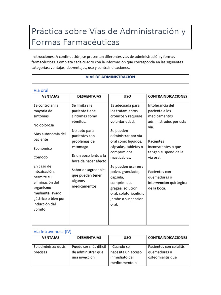 formulacion magistral tema 1 | PDF | Medicamentos con receta | Tableta ...