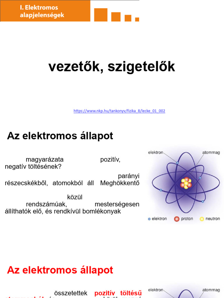 02 Ora-Atomfelepitese, Vezetok, Szigetelok 42930 | PDF