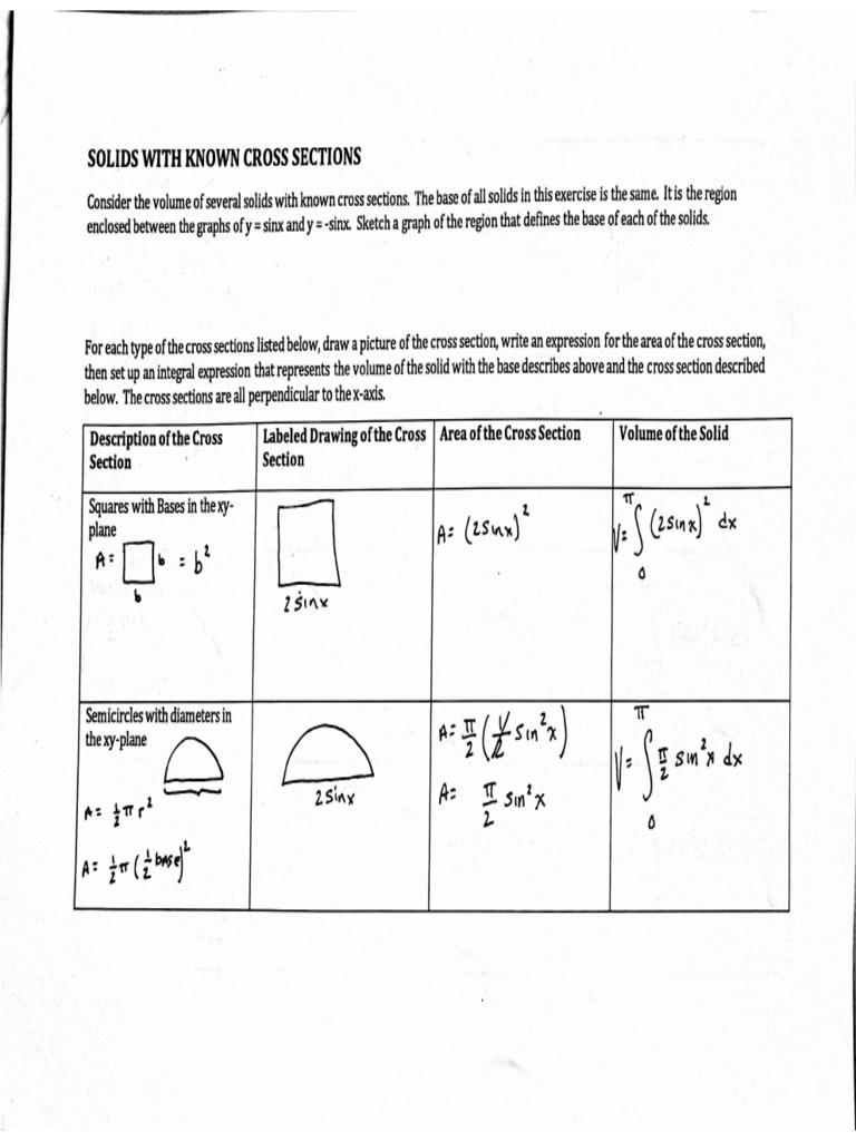Solutions To Cross Sectional Cheat Sheet | PDF