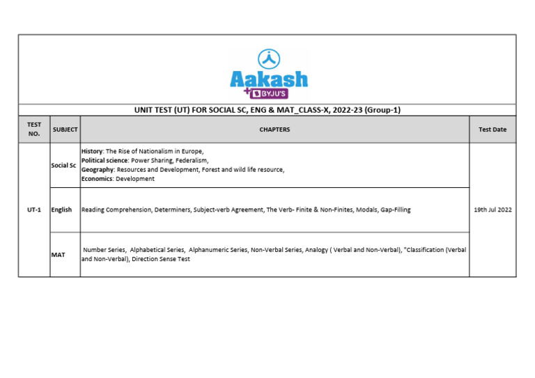 Ut SST Eng Mat Class 10 | PDF