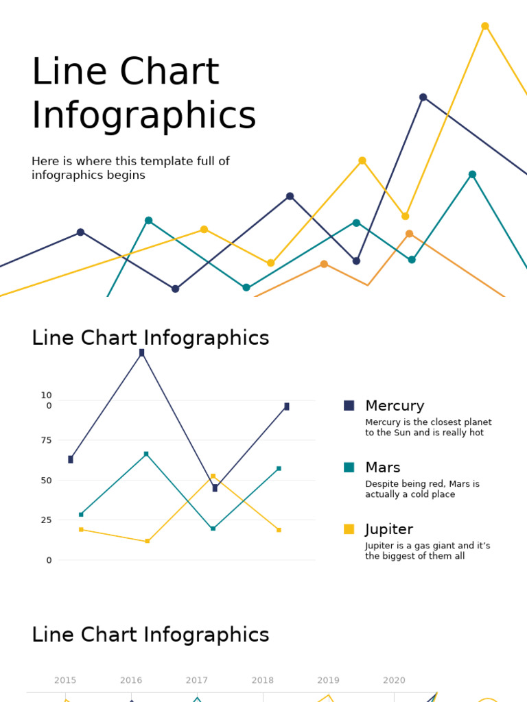 Planet Infographics and Line Charts | PDF | Planets In Astrology | Planets