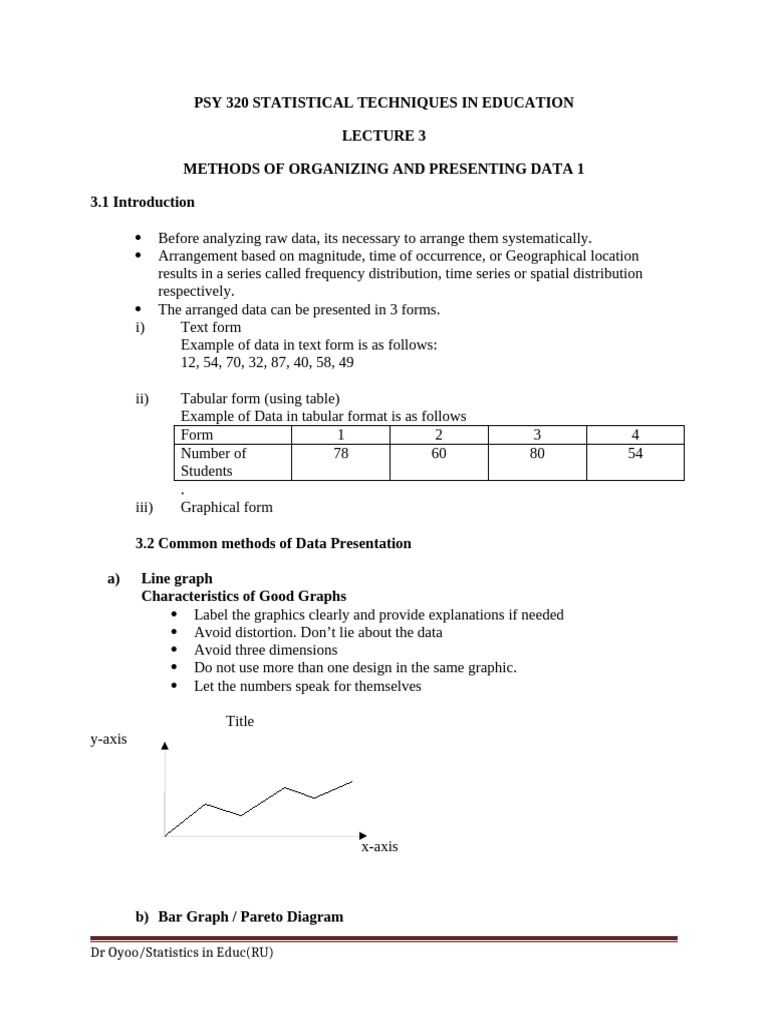 Data Presentation Methods in Education | PDF | Histogram