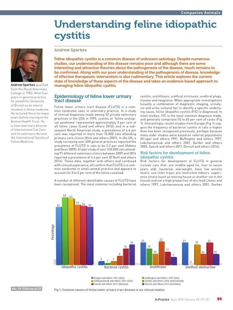 Undersdending+the+idiopatic+feline+cystitis+sparkes2018 | PDF | Urology ...
