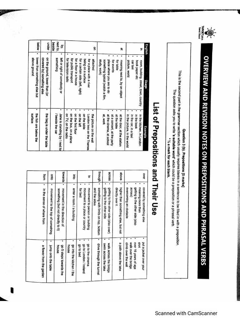 Sure Success Prepositions (ISC) | PDF