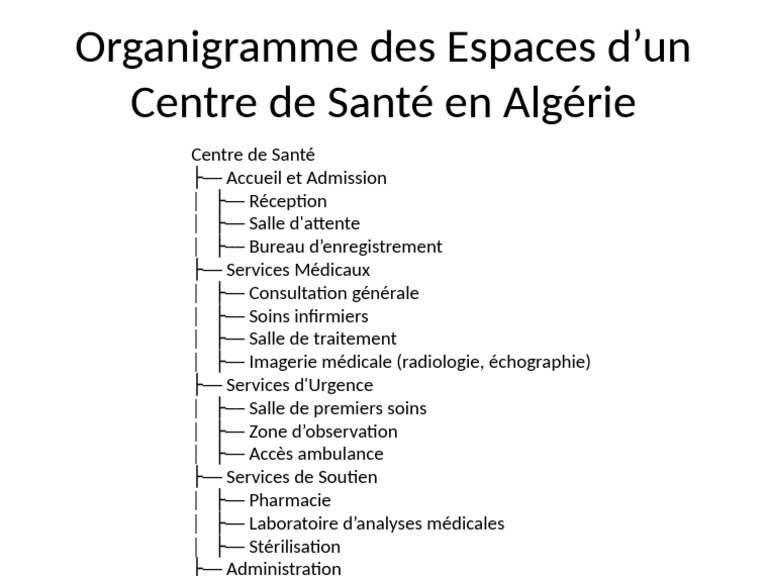 Organigramme d'un Centre de Santé en Algérie | PDF