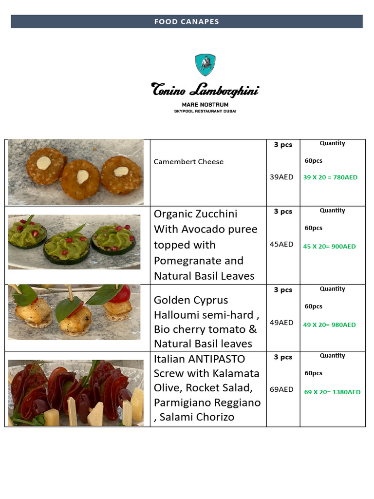 Gourmet Canapes Menu Pricing | PDF