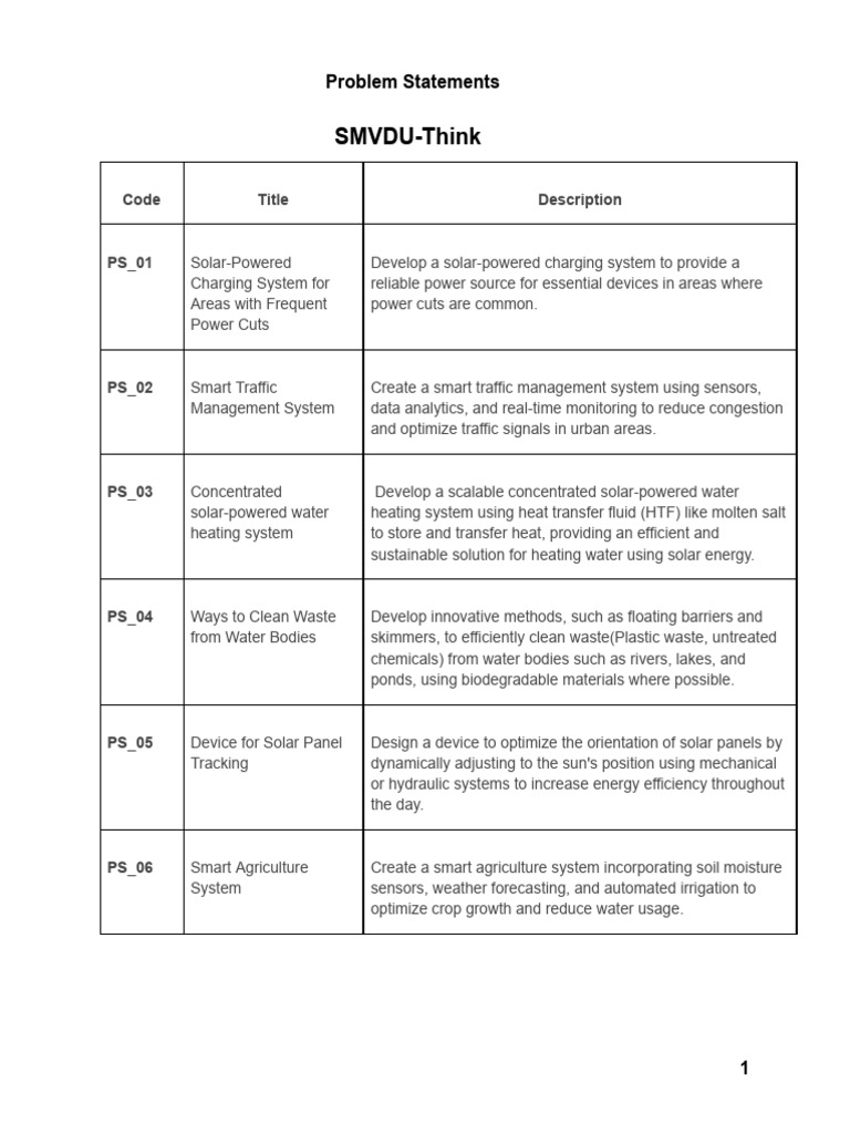 Problem Statement | PDF | Solar Energy | Water