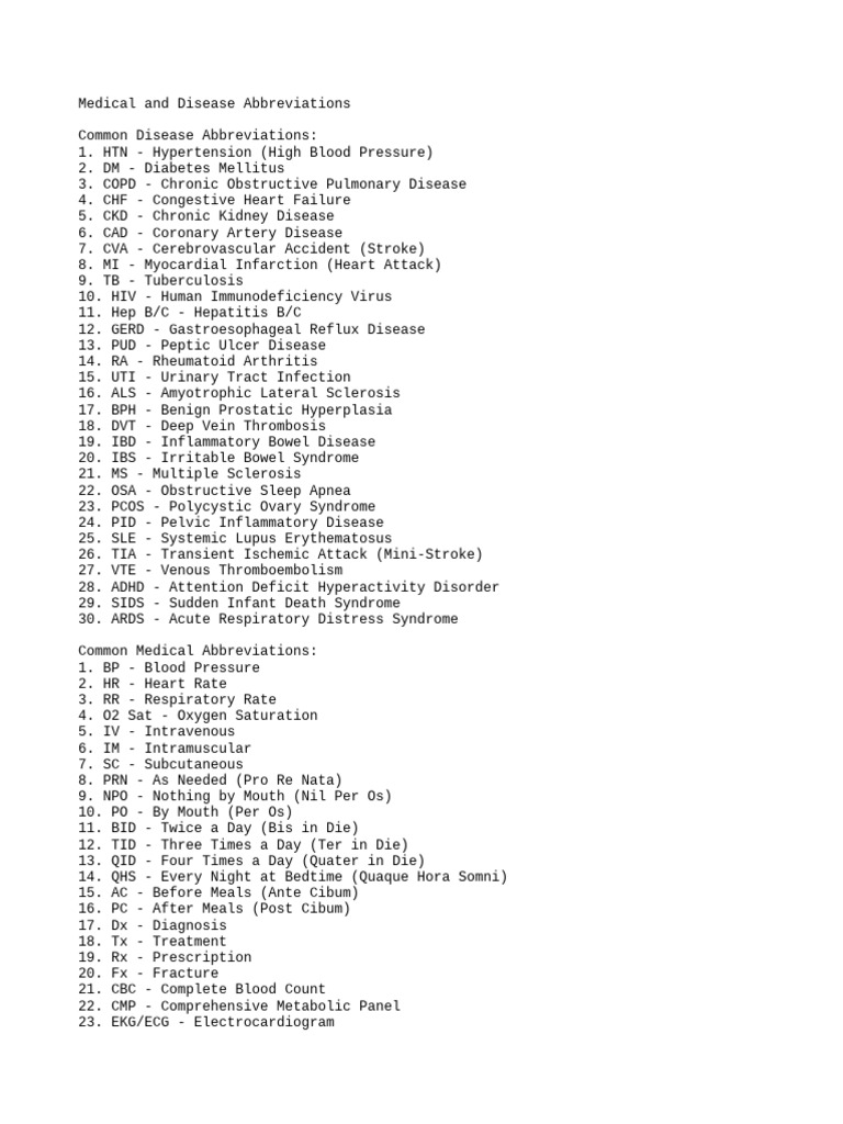 Medical Abbreviations Guide | PDF
