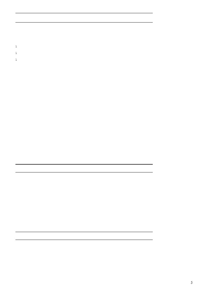 Block-2 | PDF | Performance Appraisal | Information