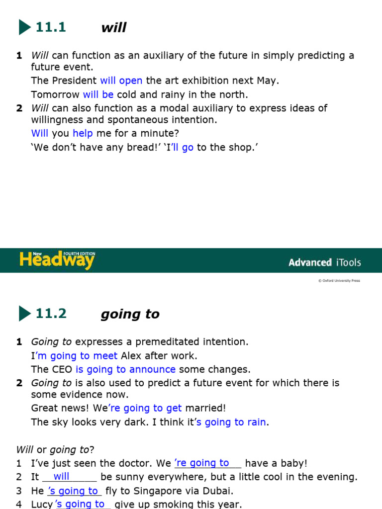 Future Tenses in English Grammar | PDF