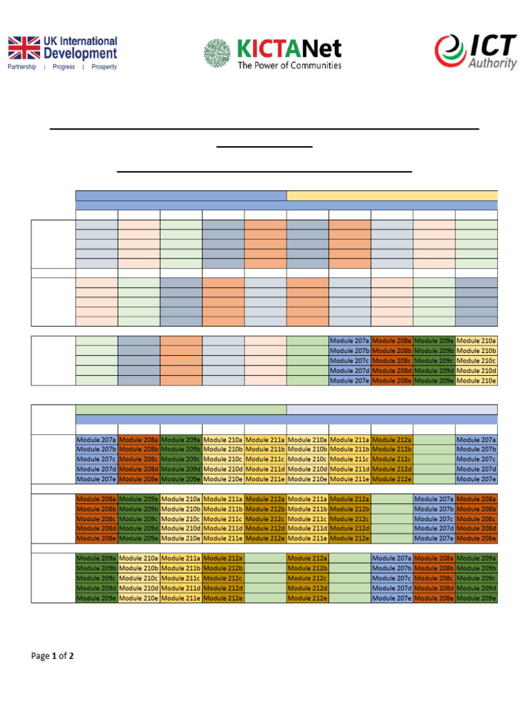 Cluster 6 Training Schedule | PDF