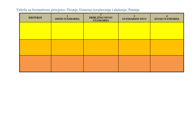 Tabela Za Formativnu Procjenu - Copy[58] | PDF