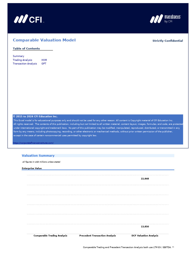 Comparable Valuation Fundamentals (Template) | PDF | Valuation (Finance ...