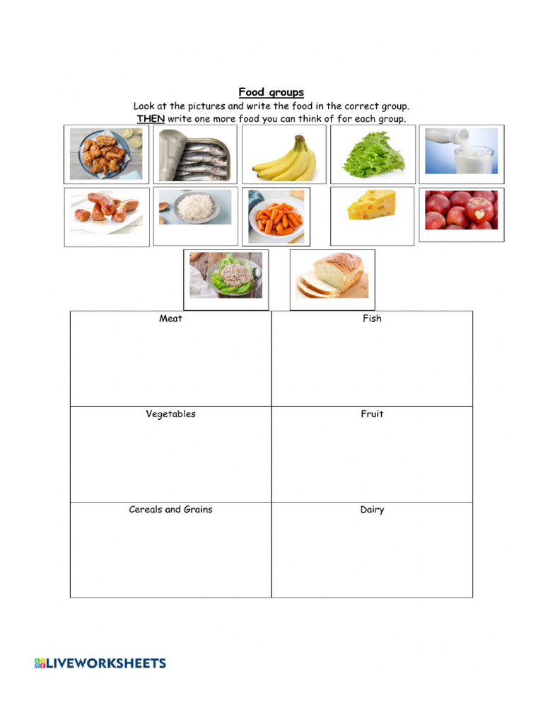 Food Groups | PDF