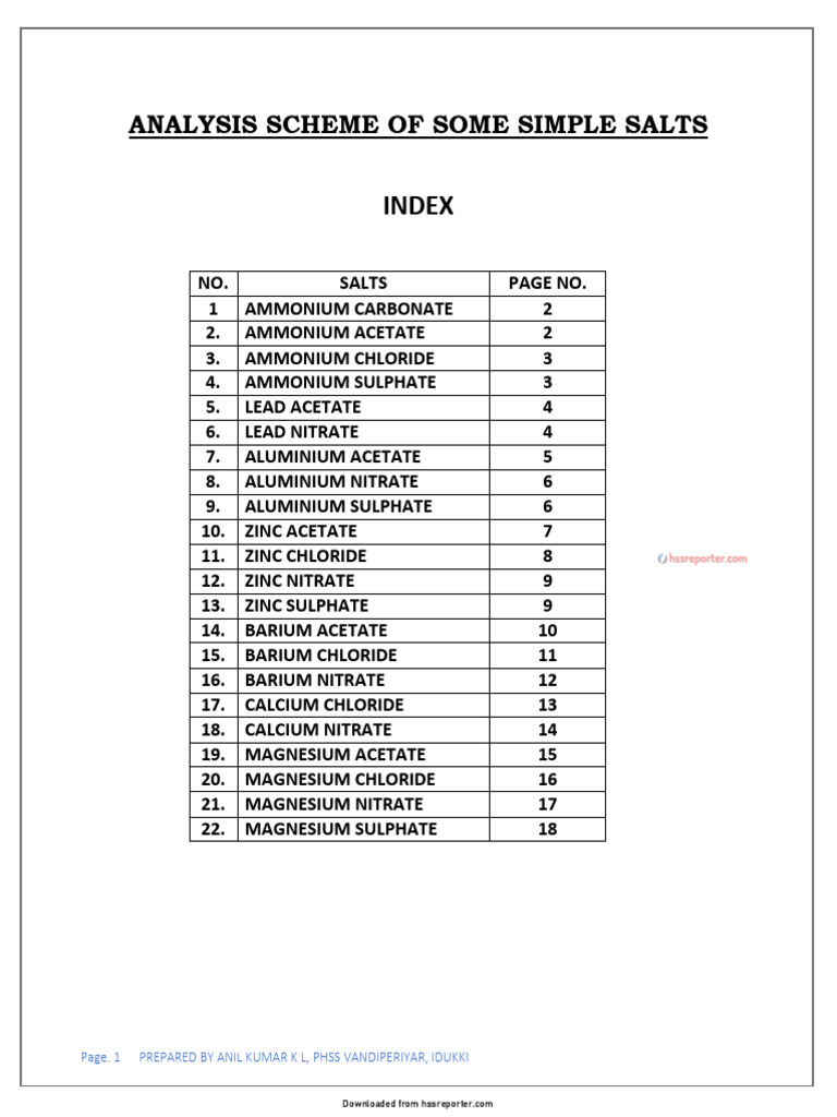 Analysis of some simple salts - Scheme_hssreporter•com | PDF | Salt ...
