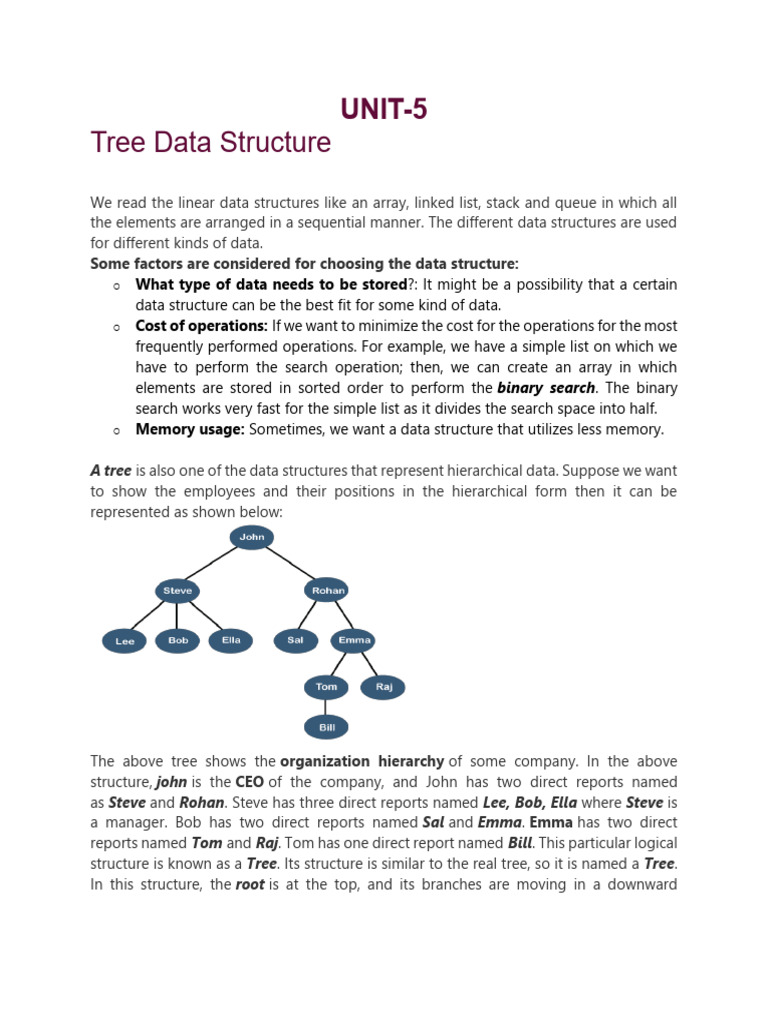 Data Structure Unit-5-Tree-Data-Structure | PDF | Computer Programming | Algorithms And Data ...