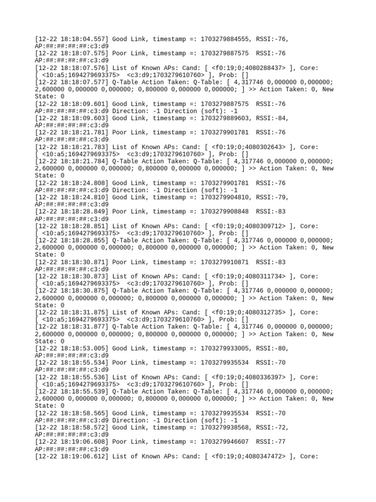 WiFi Link Quality Log | PDF
