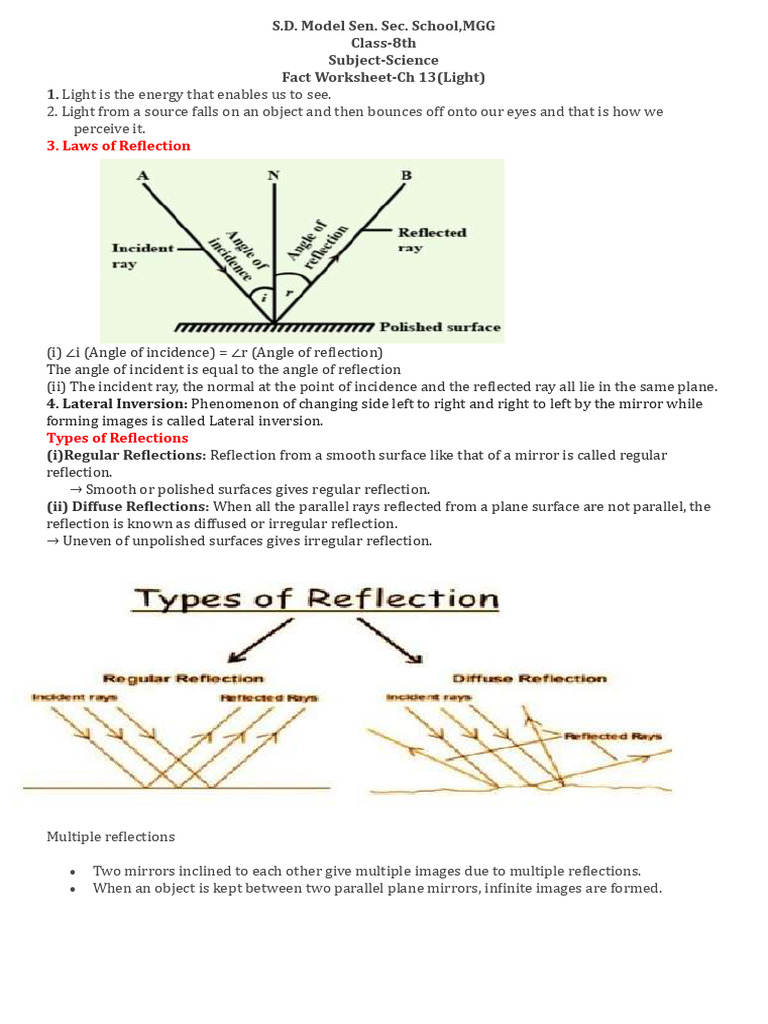 Laws of Reflection: 4. Lateral Inversion | PDF