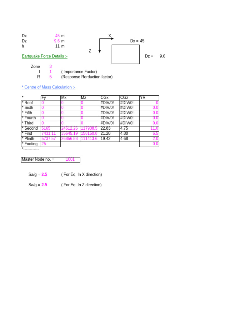 Eq force calculation | PDF