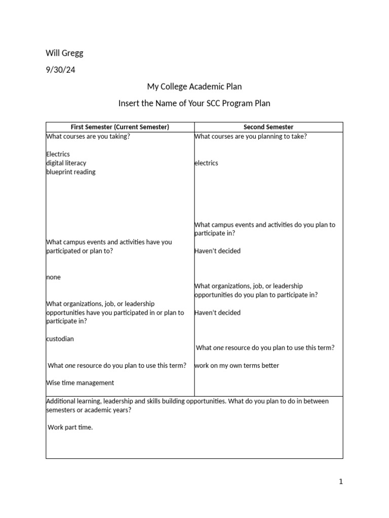 My College Academic Plan Overview | PDF | Educational Stages